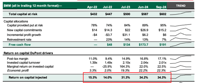 AAON Stock: Data Centre Tailwinds With High Cash Production (NASDAQ ...