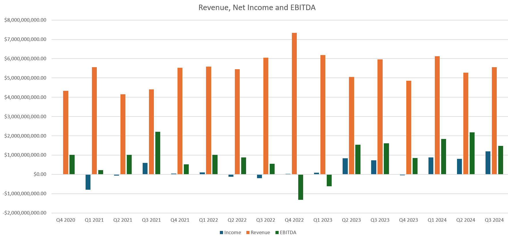 Constellation Energy: Leading The Clean Energy Revolution (NASDAQ:CEG) | Seeking Alpha