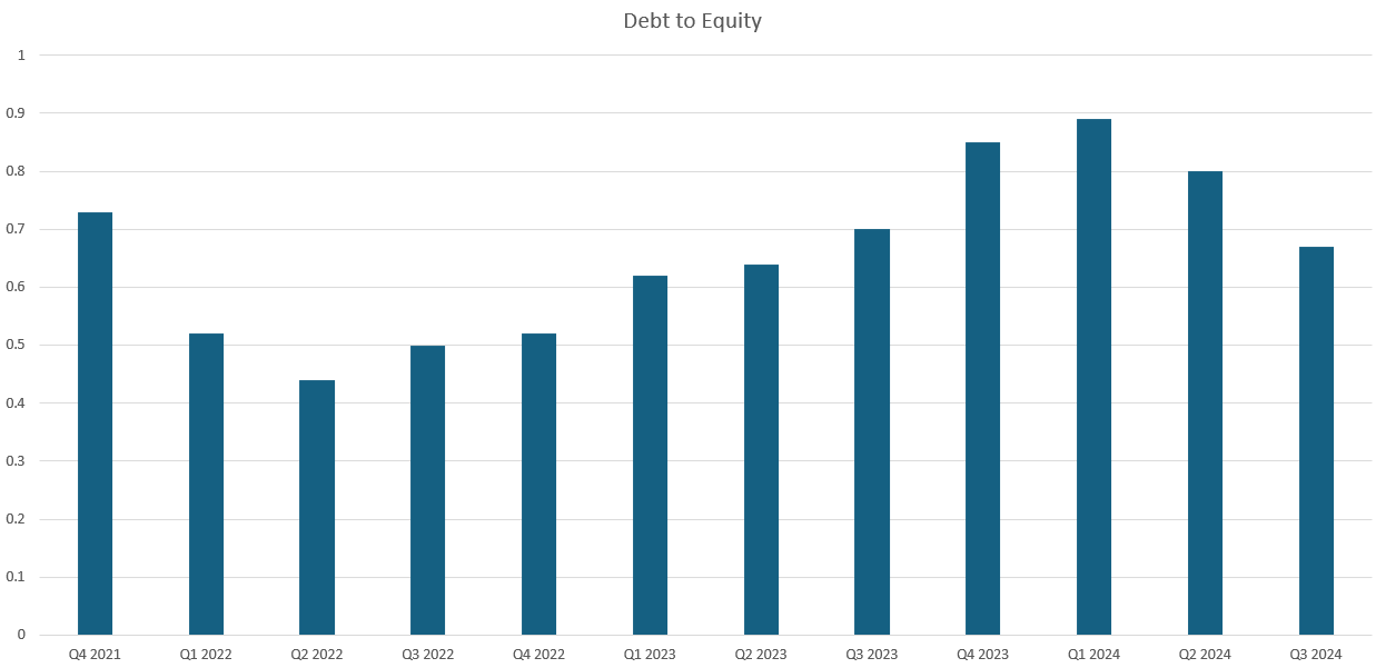 Constellation Energy: Leading The Clean Energy Revolution (NASDAQ:CEG) | Seeking Alpha