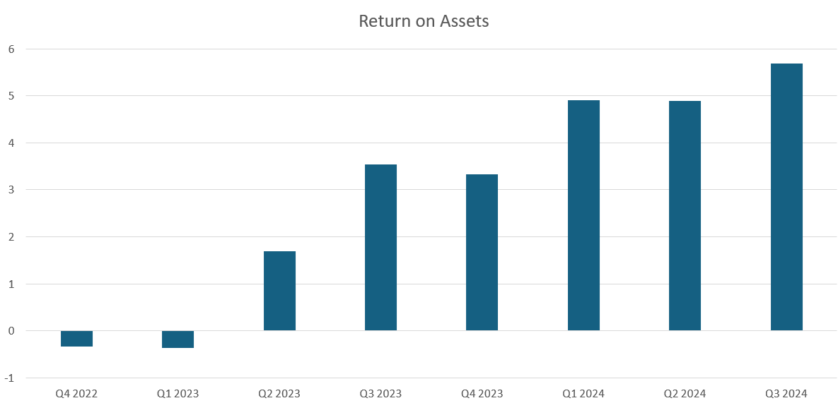 Constellation Energy: Leading The Clean Energy Revolution (NASDAQ:CEG) | Seeking Alpha
