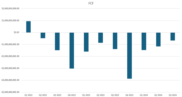 Constellation Energy: Leading The Clean Energy Revolution (NASDAQ:CEG) | Seeking Alpha