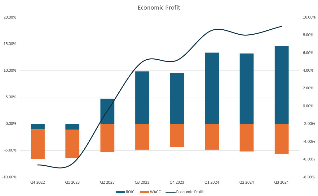 Constellation Energy: Leading The Clean Energy Revolution (NASDAQ:CEG) | Seeking Alpha