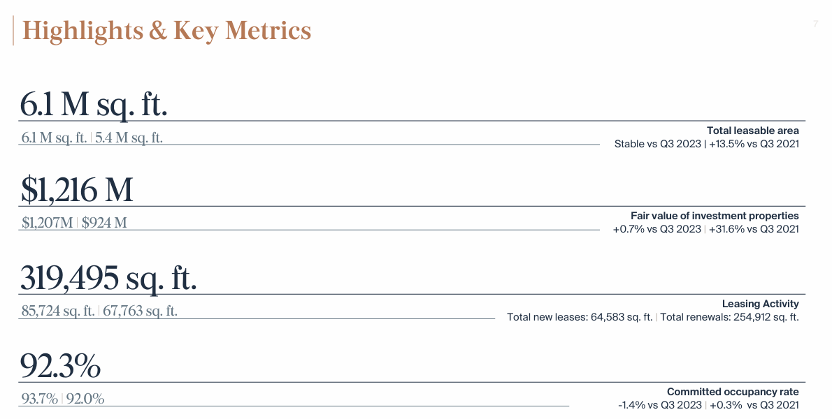 BTB REIT: High Yielder Is Convincing Skeptics (TSX:BTB.UN:CA) | Seeking ... BTB REIT: High Yielder Is Convincing Skeptics (TSX:BTB.UN:CA) | Seeking ...