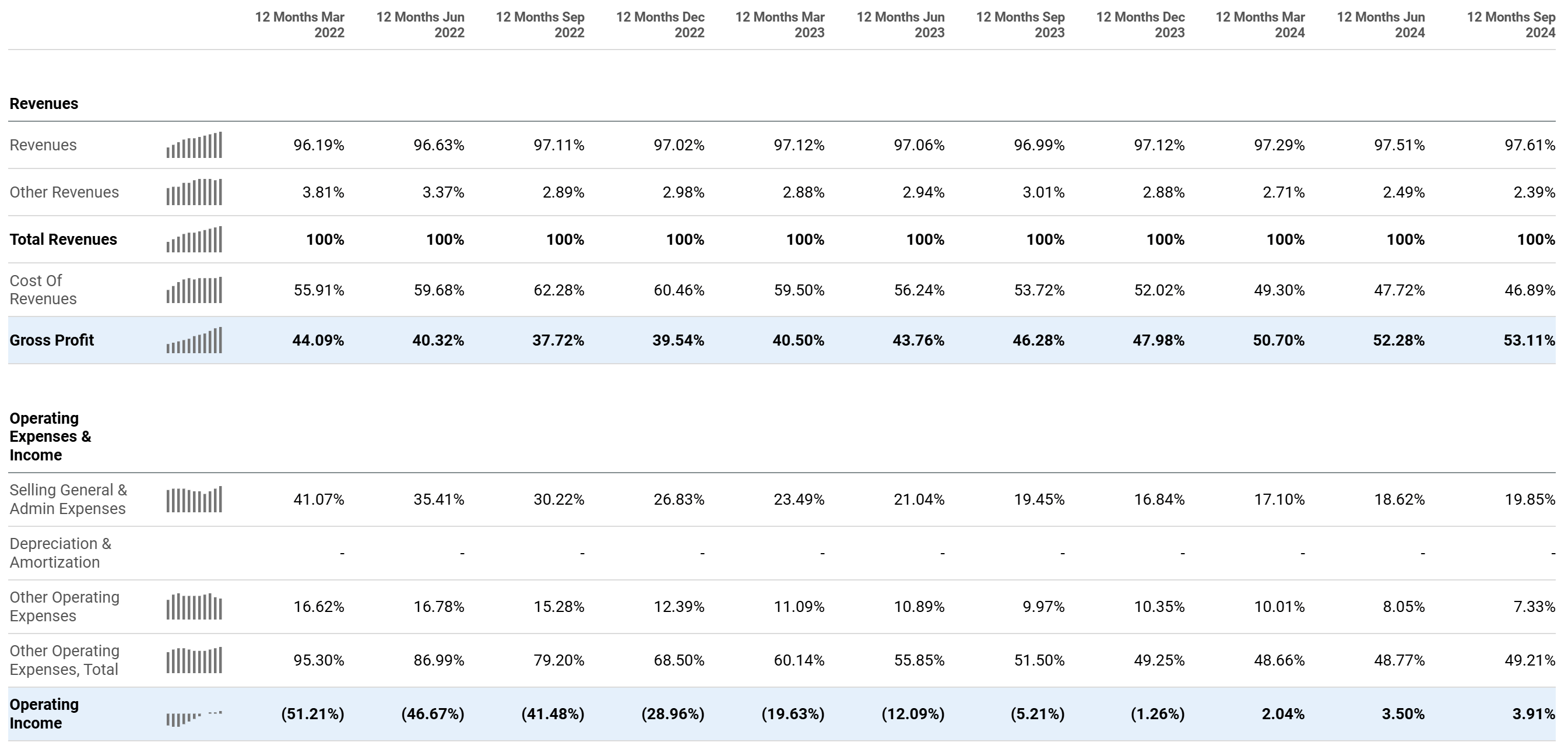 MoneyLion: 3 Key Reasons This Under-The-Radar Growth Story Is A 'Strong ...