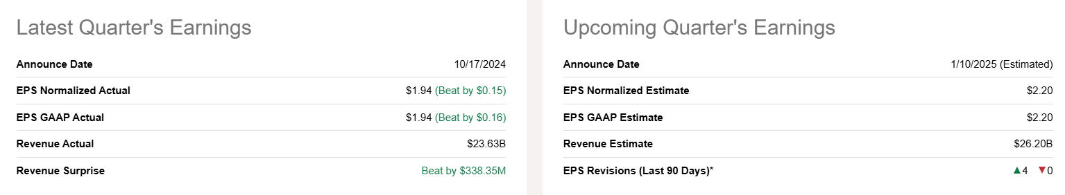 Taiwan Semiconductor: One Of The Best AI Plays Today (NYSE:TSM ...
