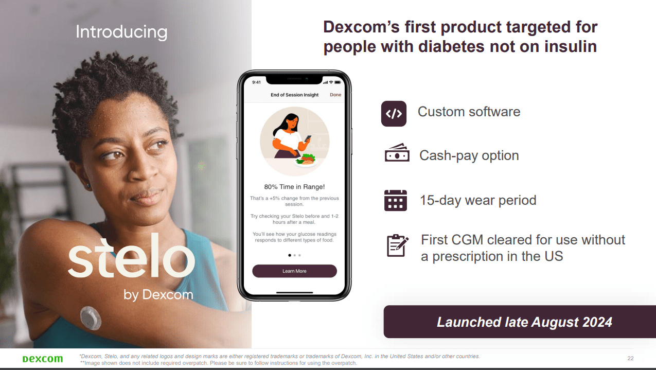 DexCom: Brighter 2025 From Stelo Ramp (NASDAQ:DXCM) | Seeking Alpha