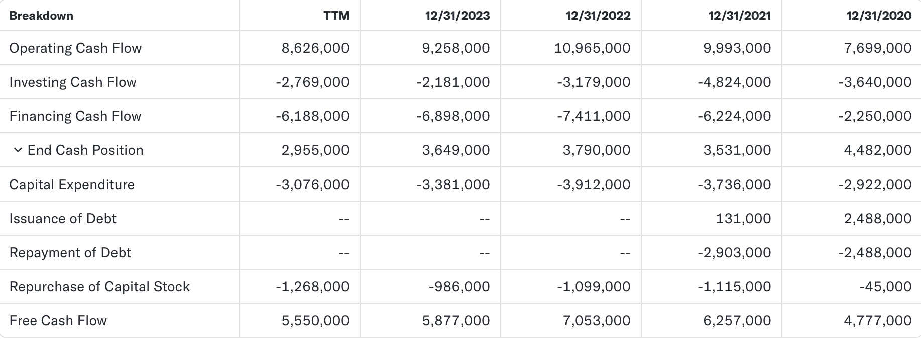DHL: Tariffs Pose Risks, But Expected Return Makes It Compelling ...