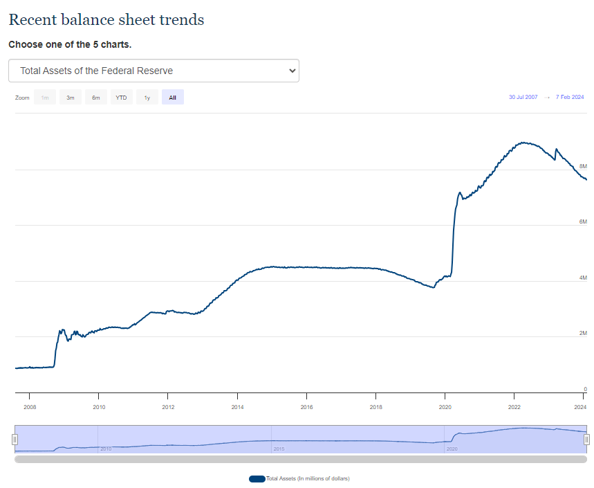 Catastrophic Highs Are Likely | Seeking Alpha