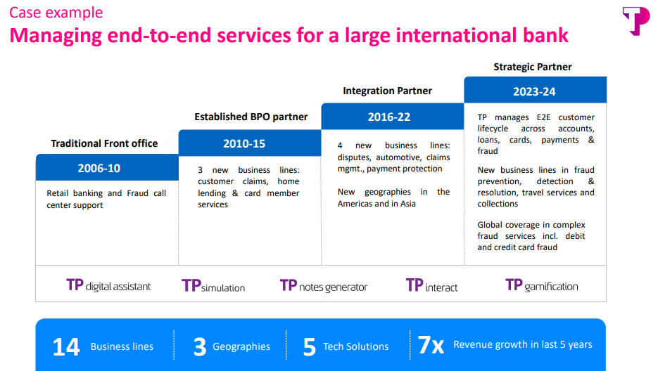 Teleperformance: Very Interesting Trends, A Continued "Buy" For Me ...
