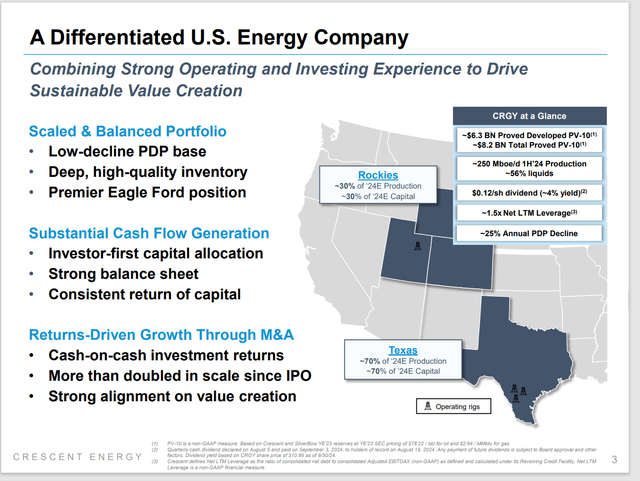 Crescent Energy Q3: Eagle Ford Or Bust (NYSE:CRGY) | Seeking Alpha