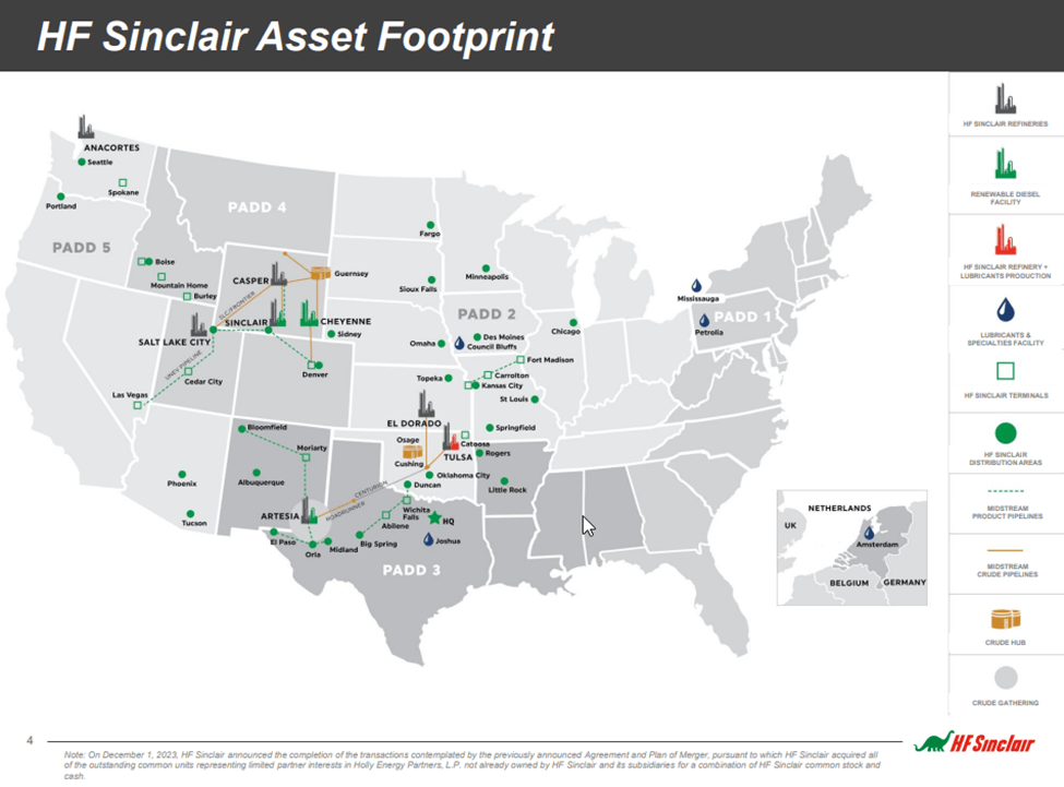 After A Price Correction, HF Sinclair Looks Interesting (Rating Upgrade ...
