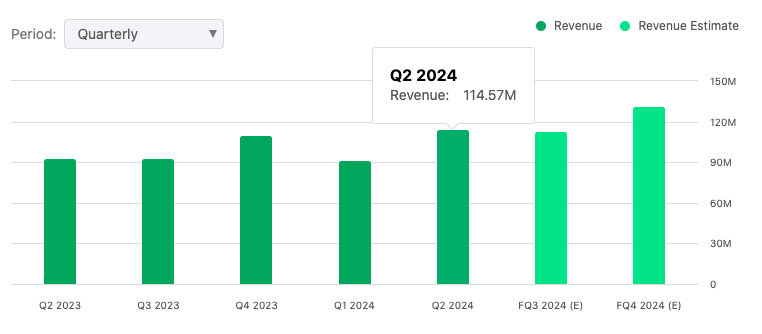 Axonics’ Market Growth Strengthens Boston Scientific’s Future (NASDAQ ...