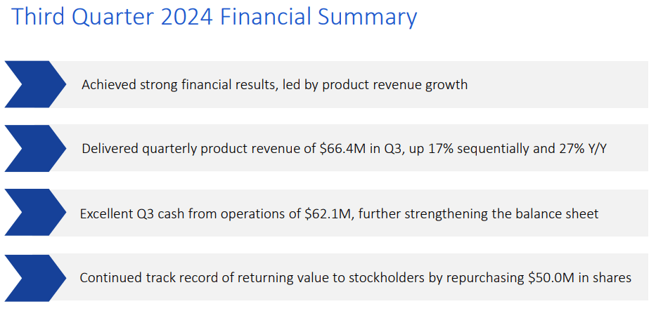 Rambus Q3 Stock: DDR5 Momentum Showing Positive Signs (Maintain BUY Rating) (NASDAQ:RMBS ...
