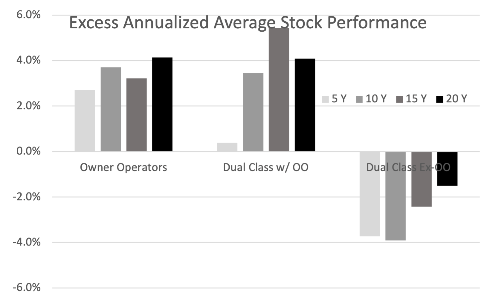 Dual Daughters In Dual Classes | Seeking Alpha