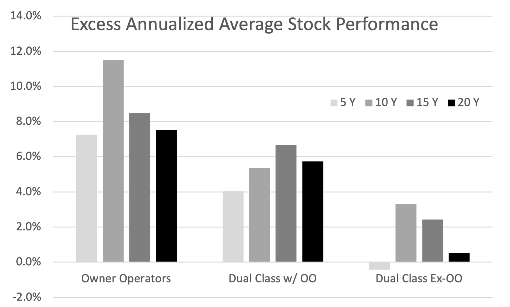 Dual Daughters In Dual Classes | Seeking Alpha