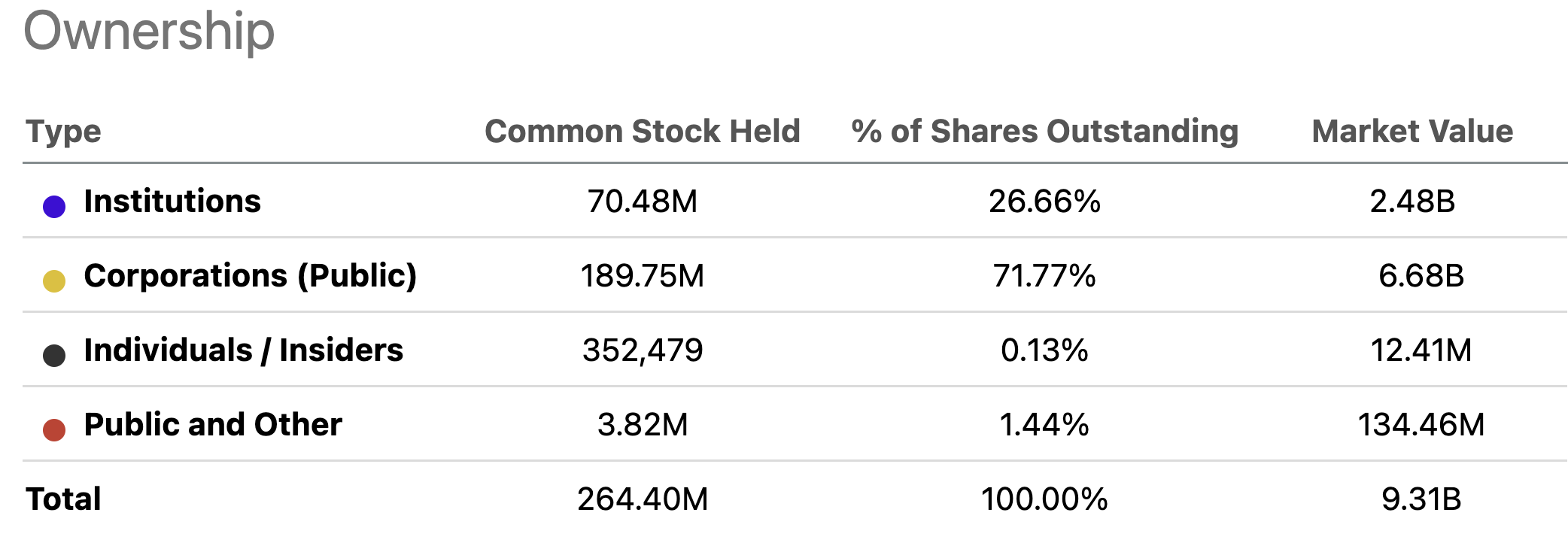 Leonardo DRS: Expect Its Fast, Profitable Growth To Continue | Seeking ...
