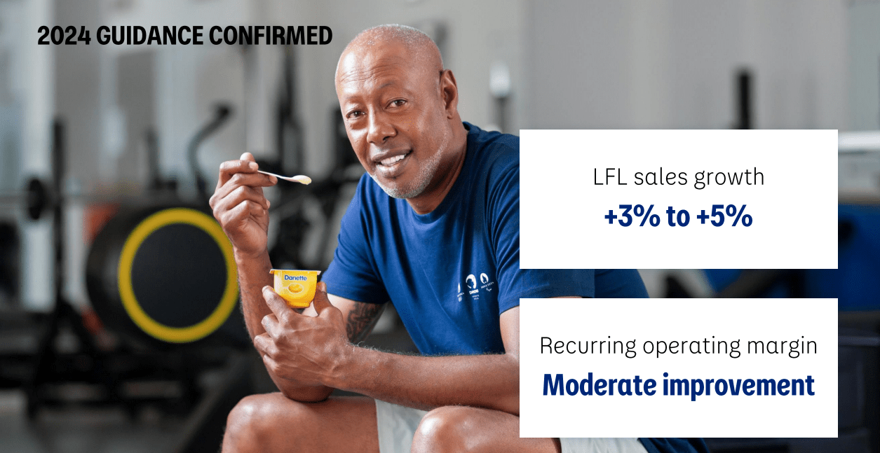 Danone: Holding Was The Right Choice, For Now (OTCMKTS:DANOY) | Seeking Alpha