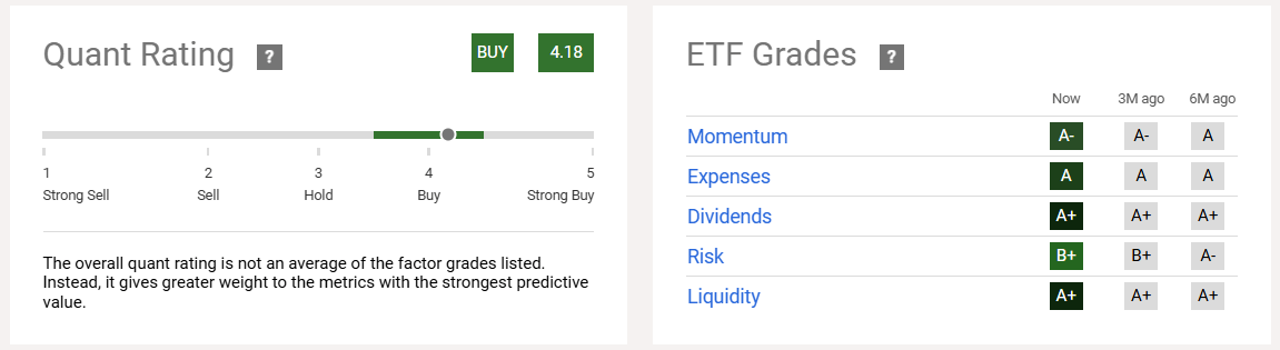 SPY: Golden Scenario For Trump | Seeking Alpha