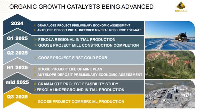 B2Gold: Turnaround Could Gain Momentum With Fekola Regional & Goose ...