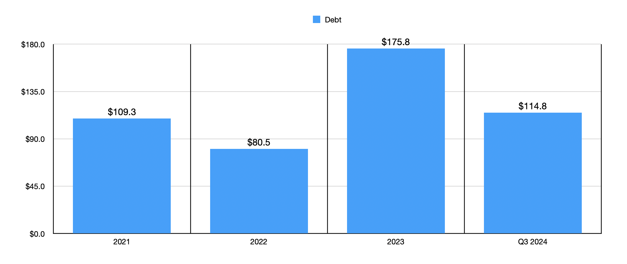 First Financial: A Middle-Of-The-Pack Prospect (NASDAQ:THFF) | Seeking ...