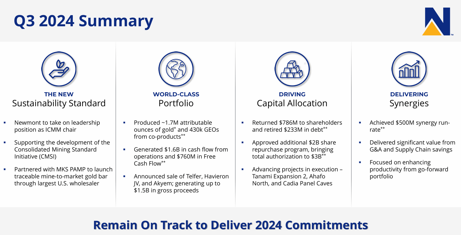 Newmont: The Top Risk-Adjusted Gold Miner To Buy Today (NYSE:NEM ...