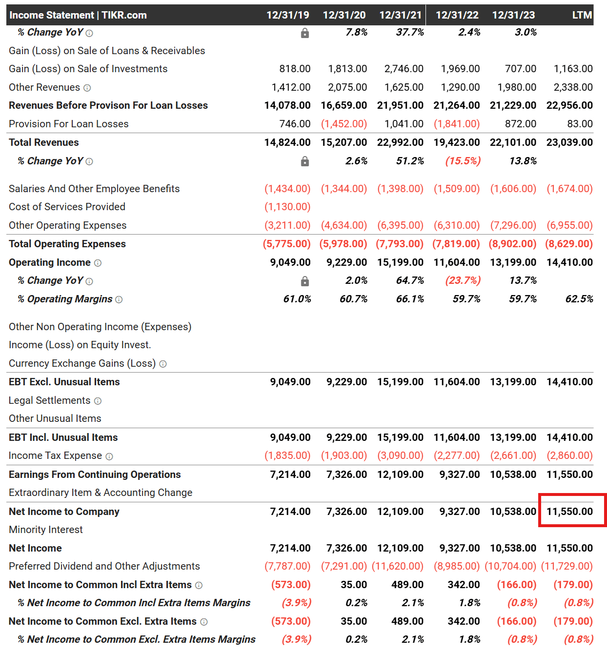 Freddie Mac Stock: A Strong Trump Trade Candidate (FMCC) | Seeking Alpha