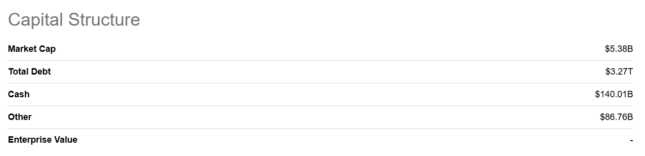 Freddie Mac Stock: A Strong Trump Trade Candidate (FMCC) | Seeking Alpha