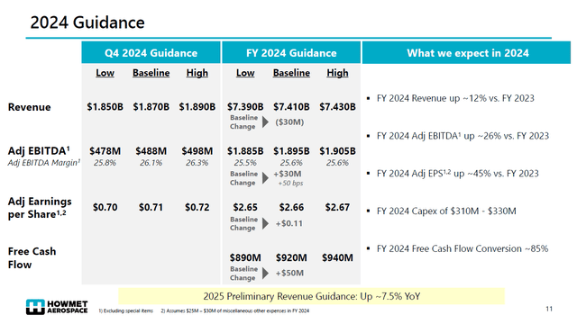 Howmet Aerospace: A Top Stock To Buy On Long-Term Airplane Production ...