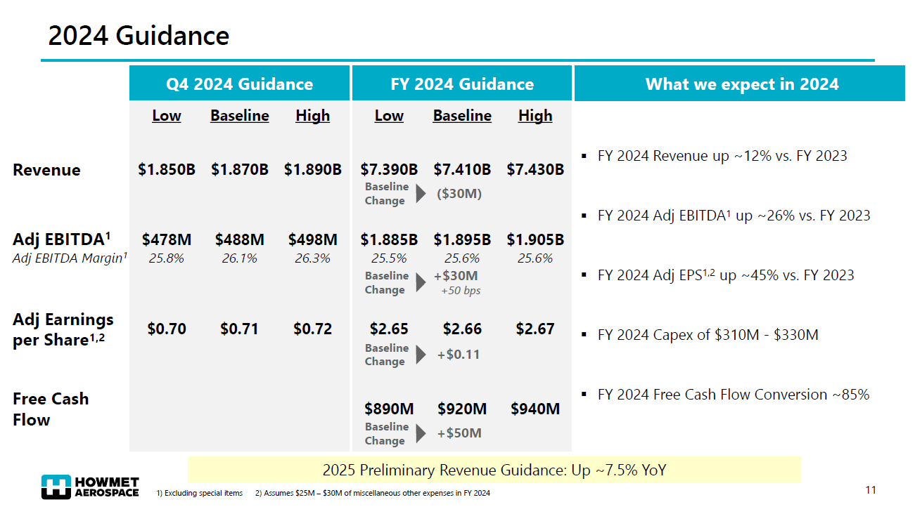 Howmet Aerospace: A Top Stock To Buy On Long-Term Airplane Production ...