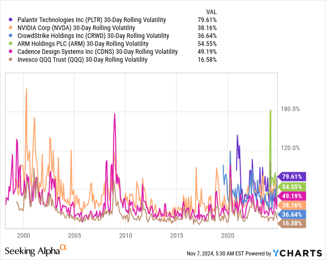 AIPI: A Complement To Your Income Portfolio, Depending On Your Take On ...