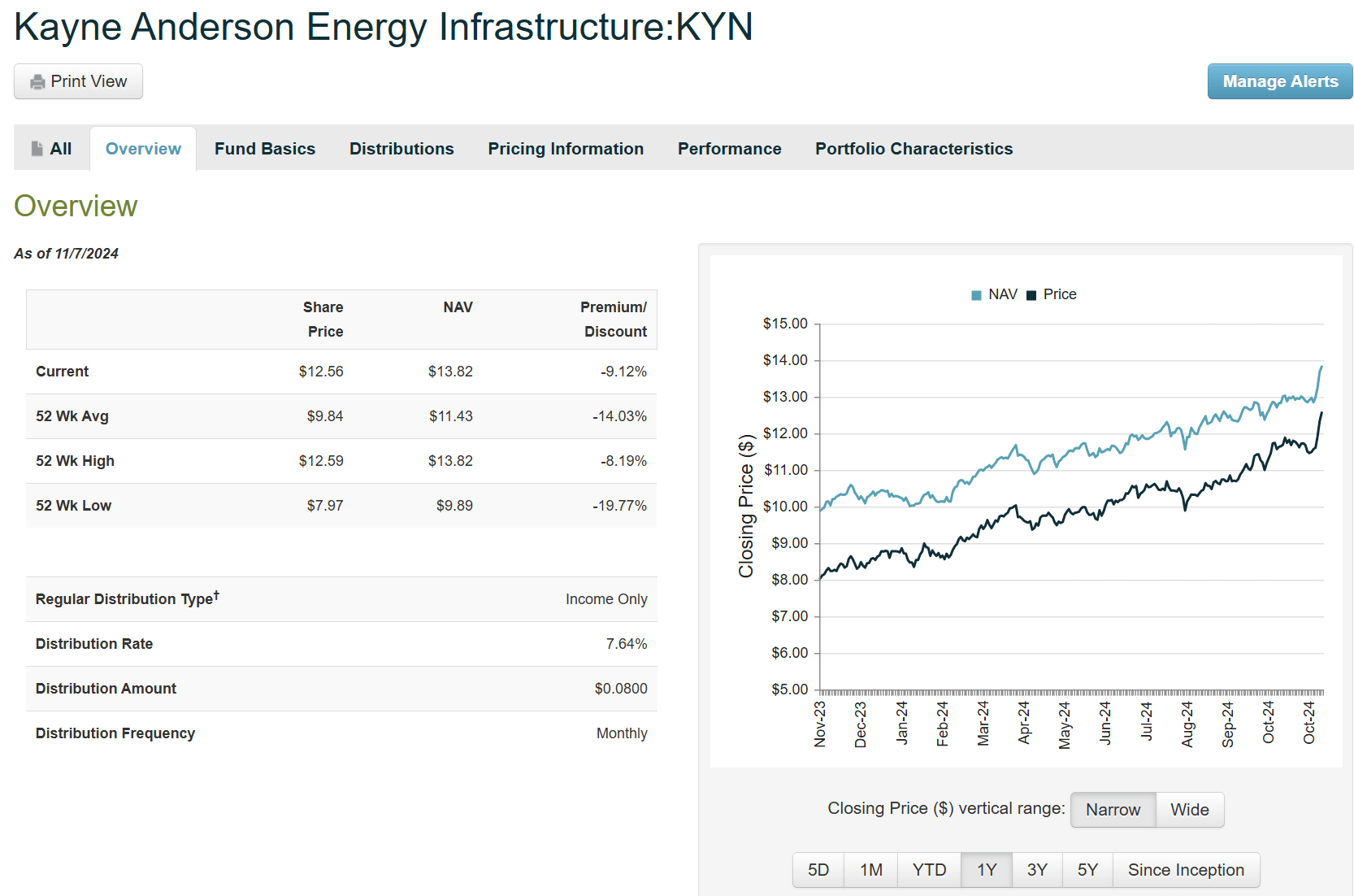 Four Midstream Energy CEFs Now Offer Strong Total Return Potential ...