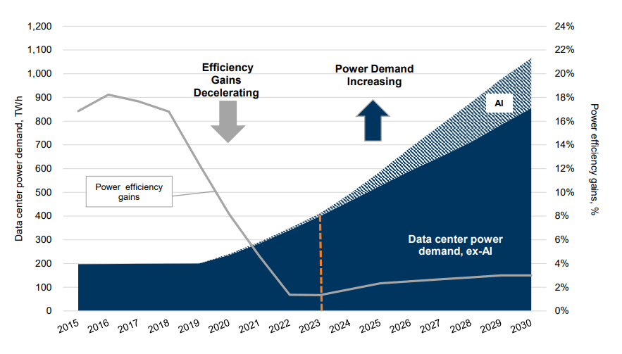 Power Solutions (PSIX) Stock: A Hidden Gem From SA Quant | Seeking Alpha