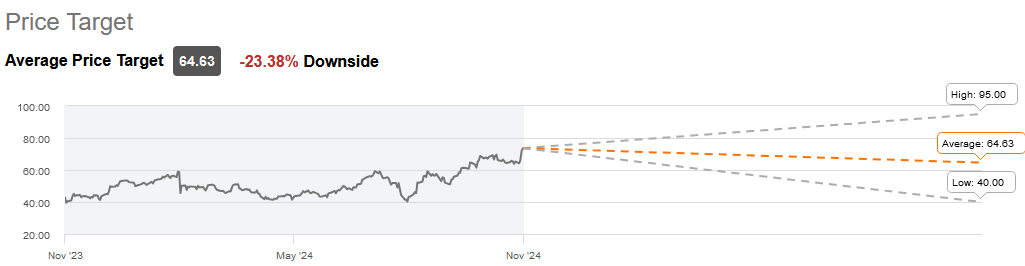 3 Takeaways From Lumentum's Q1 Report (Reaffirm Buy Rating) (NASDAQ:LITE) | Seeking Alpha