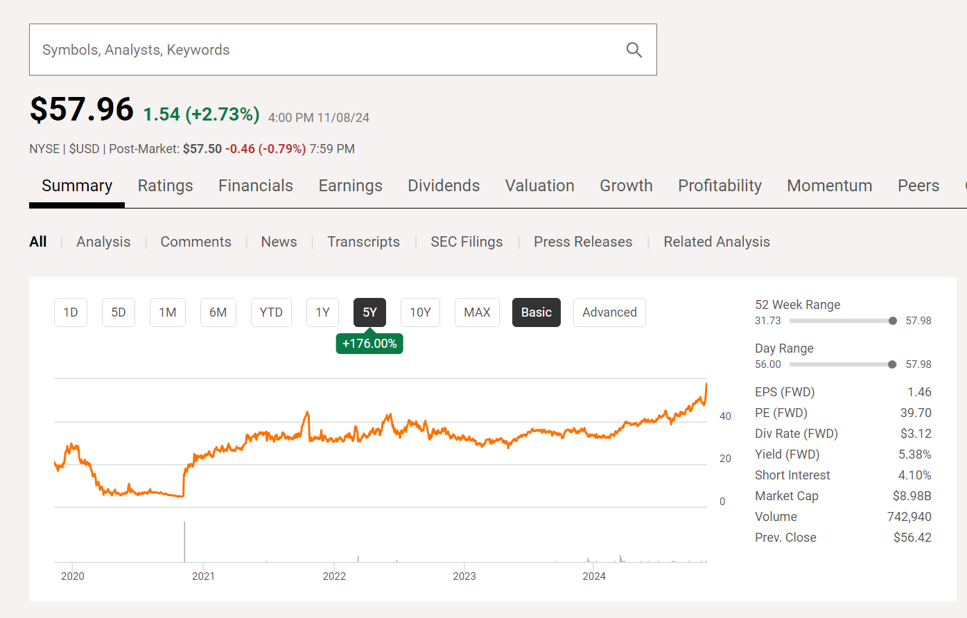 Kinetik Holdings Stock: An Overvalued Rapidly Growing Midstream Idea ...