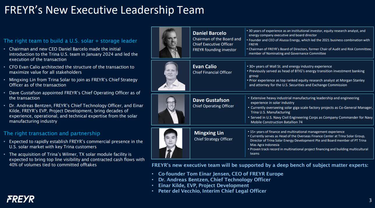 FREYR Battery: The Beaten-Down X-SPAC Restructures And Turns To Solar | Seeking Alpha