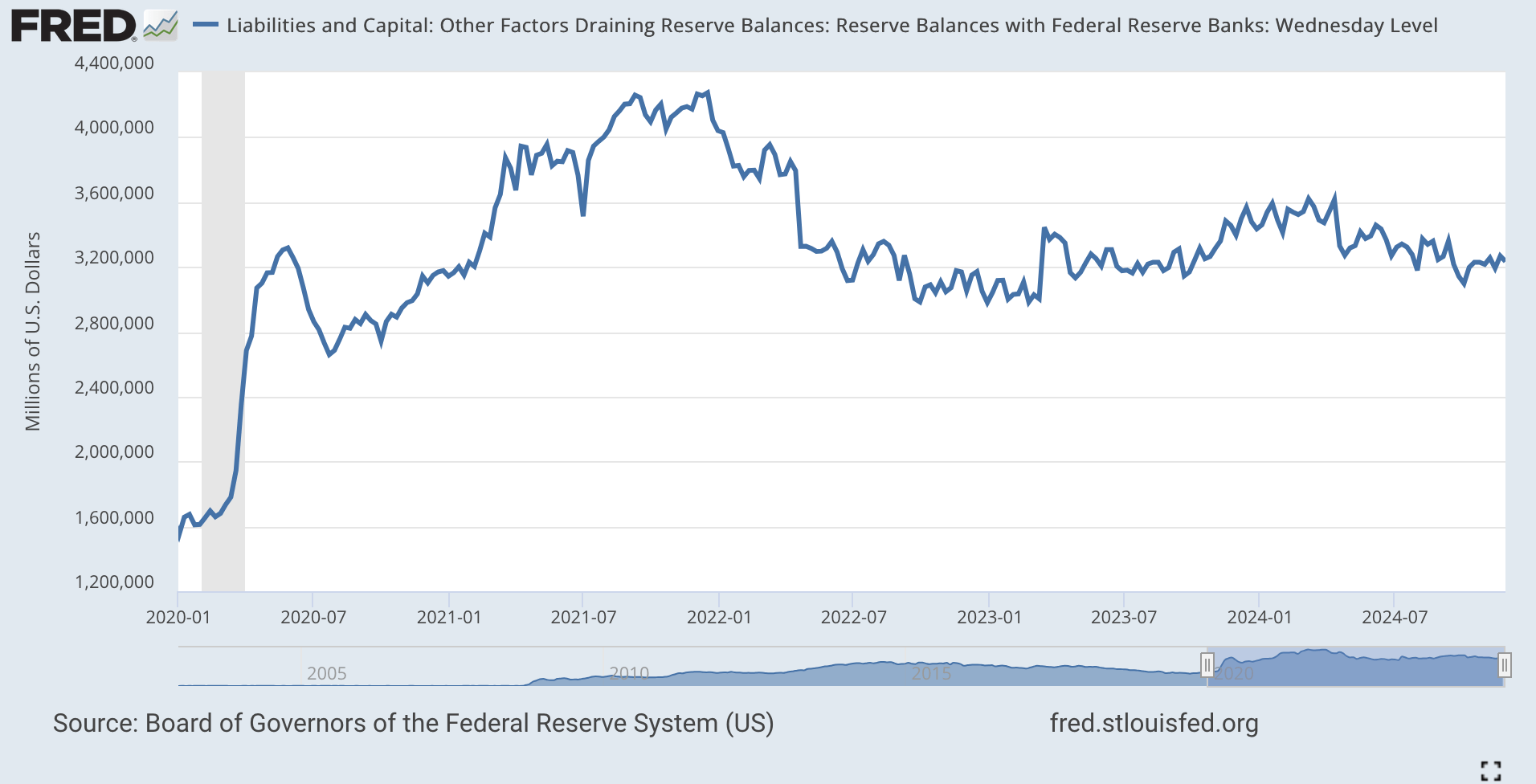Trump Begins To Create His Future | Seeking Alpha