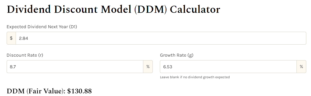 Welltower Stock Became Too Pricey (NYSE:WELL) | Seeking Alpha