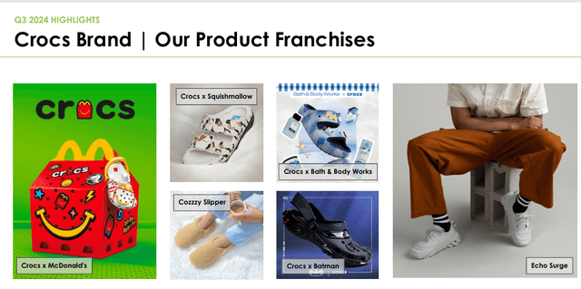 Crocs: A Small-Cap Value Play For 2025 (NASDAQ:CROX) | Seeking Alpha