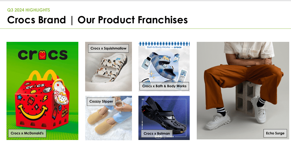 Crocs: A Small-Cap Value Play For 2025 (NASDAQ:CROX) | Seeking Alpha