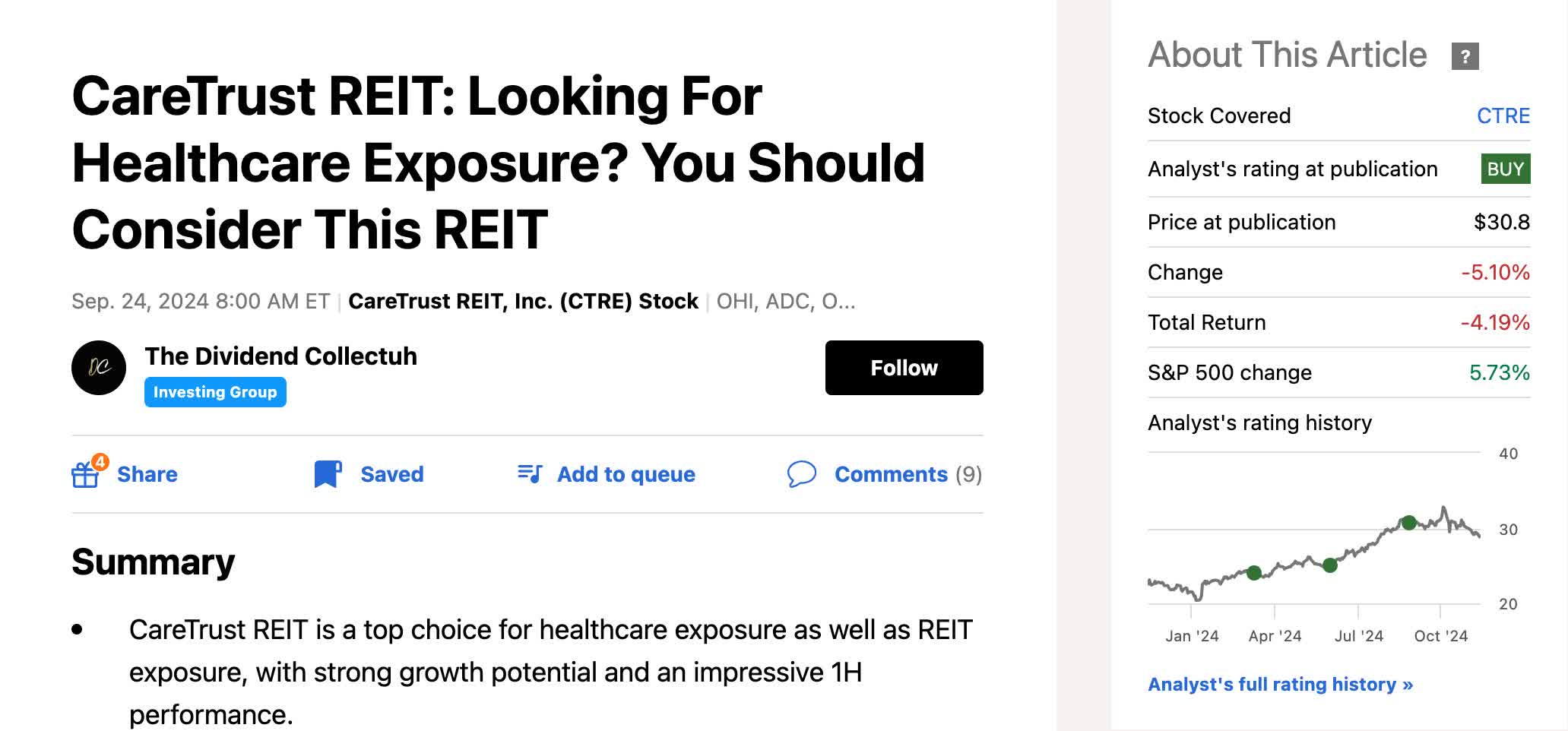 CareTrust REIT: An Acquisition Titan That's Still A Buy For Investors (NYSE:CTRE) | Seeking Alpha