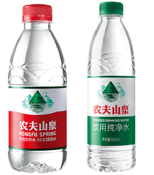 Nongfu Spring: Improved Outlook For Water And Tea Businesses (Rating ...