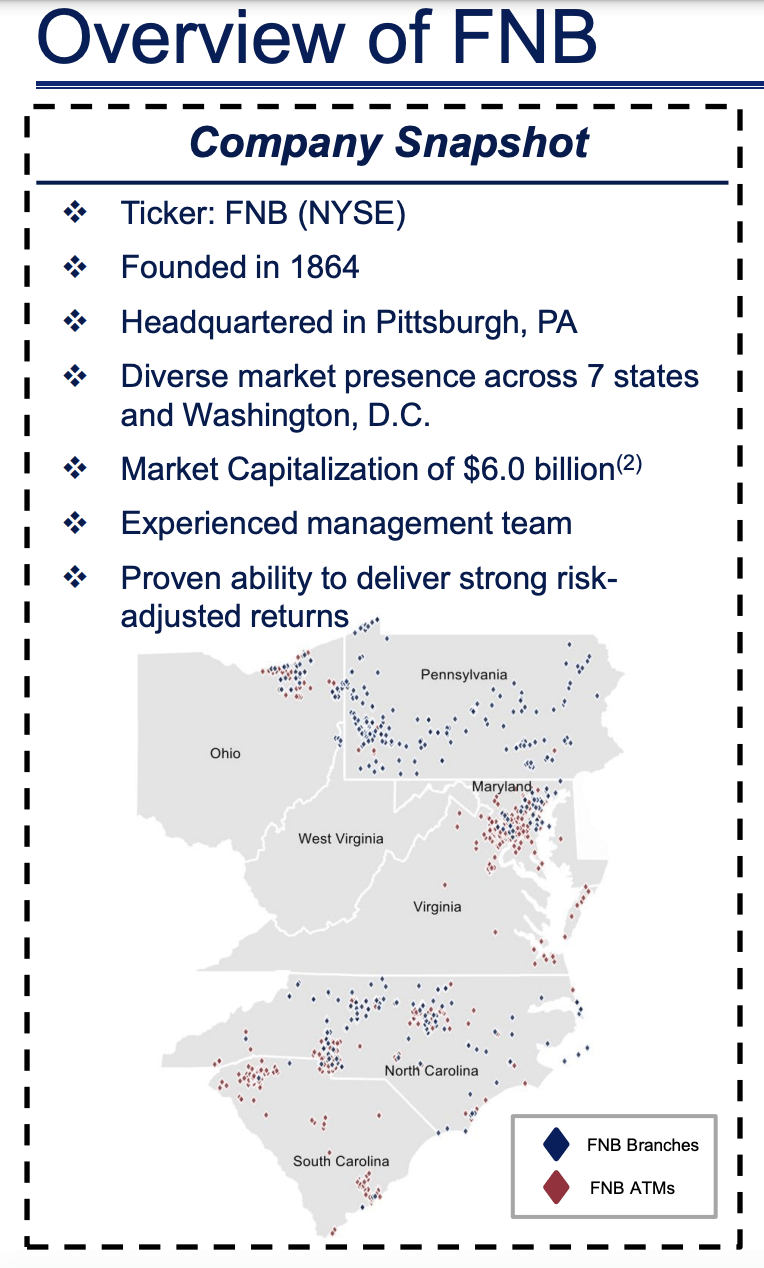 F.N.B. Corporation: A Downgrade After A Great Run Higher (NYSE:FNB ...