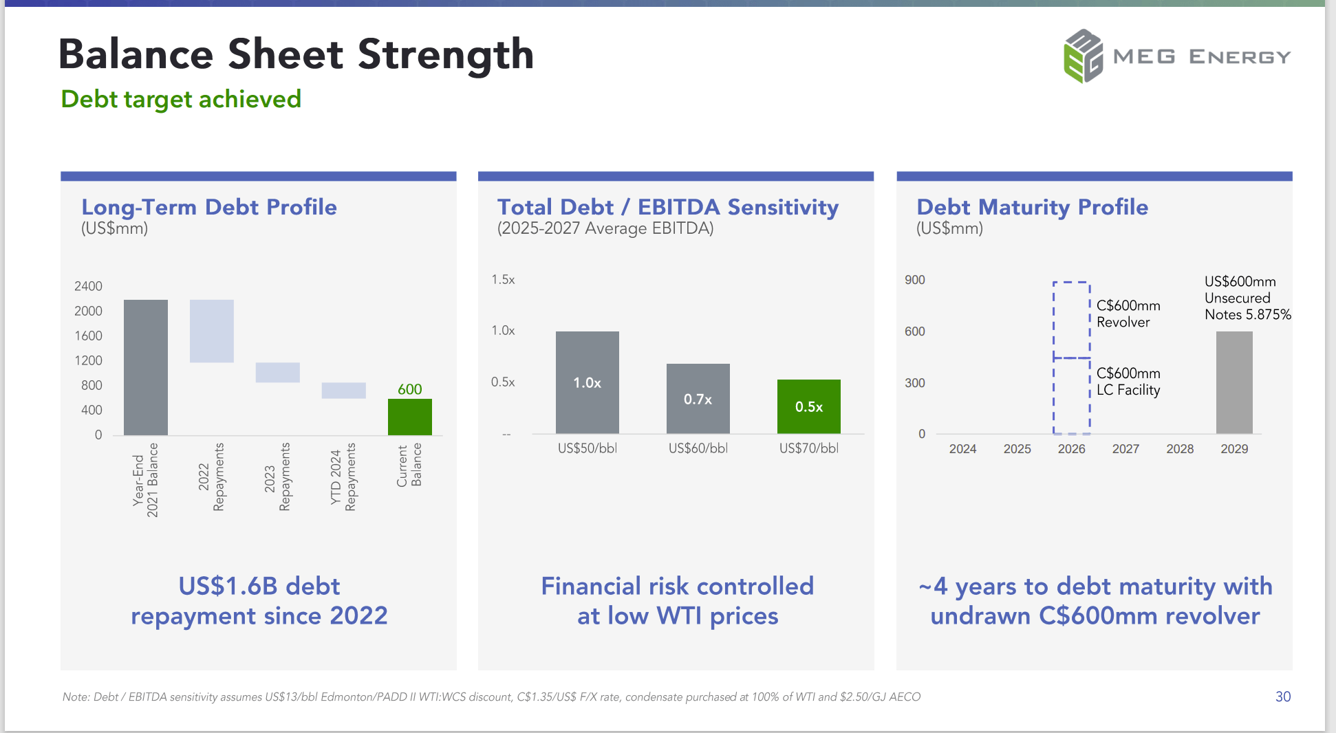 Meg Energy Stock Political Target OTCMKTS MEGEF Seeking Alpha