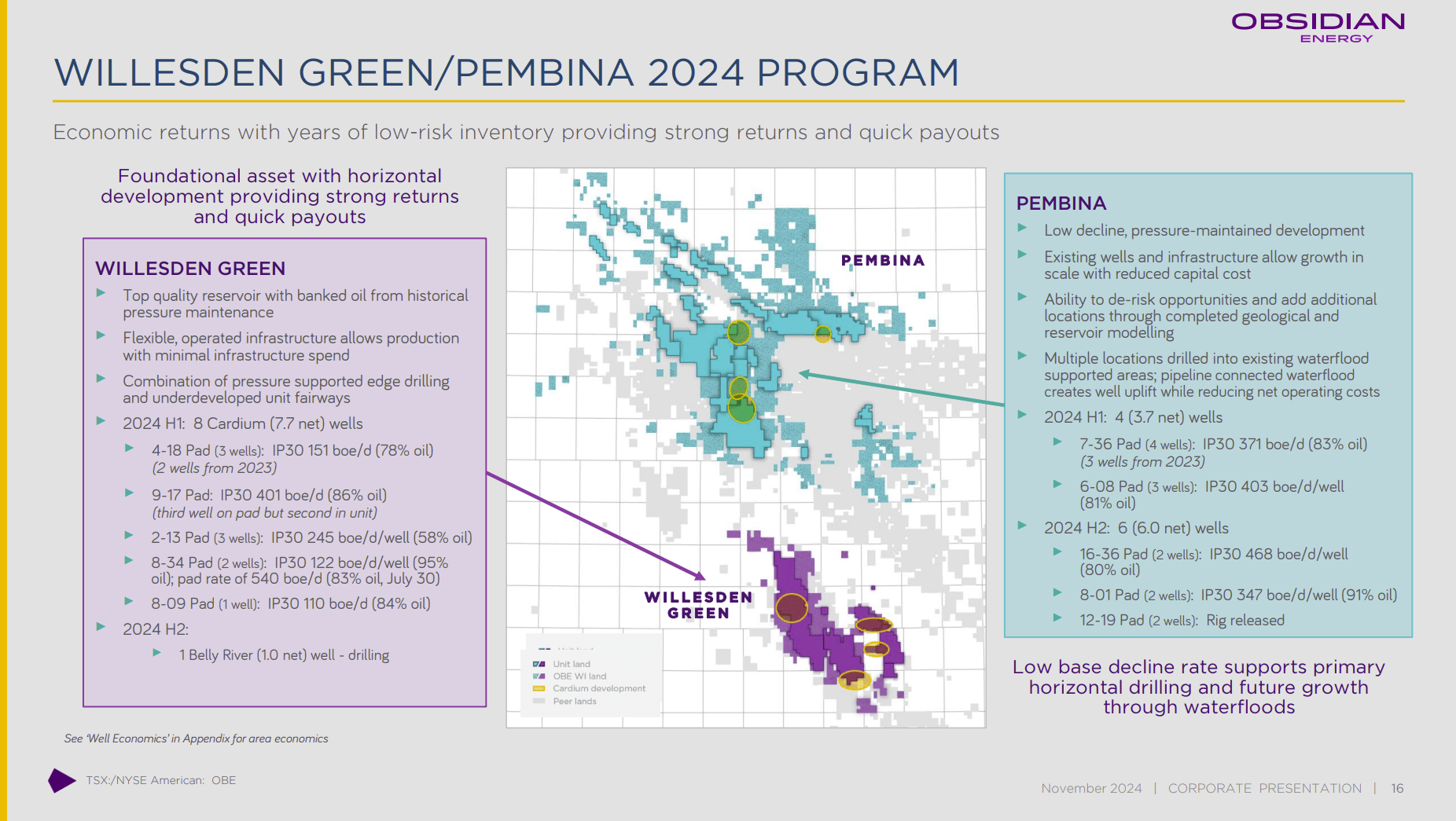 Obsidian Energy: A Flexible Way To Add Heavy Oil Production (NYSE:OBE ...