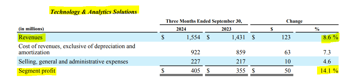 IQVIA: Will This Beaten-Down Stock Bounce Back? 3 Things To Know ...