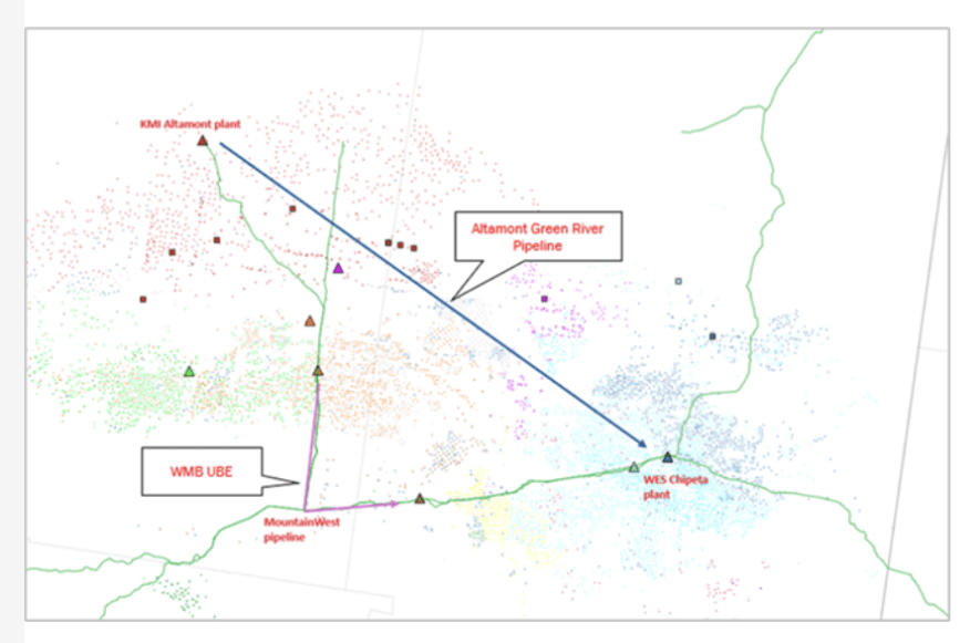 Western Midstream Stock: A 9% Yield, Undervalued, And Still Room To ...