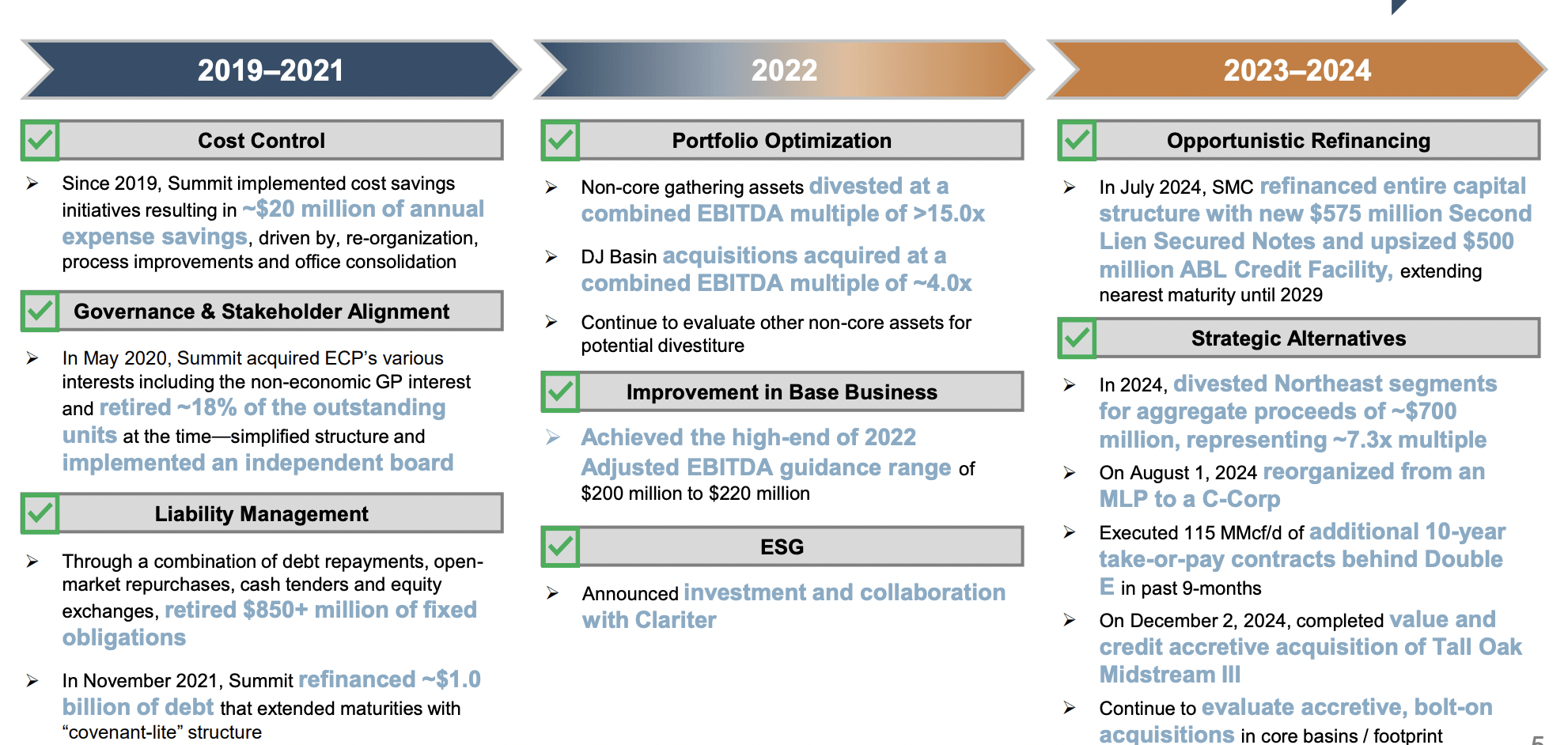 Summit Midstream's Stagnation Is Temporary (NYSE:SMC) | Seeking Alpha