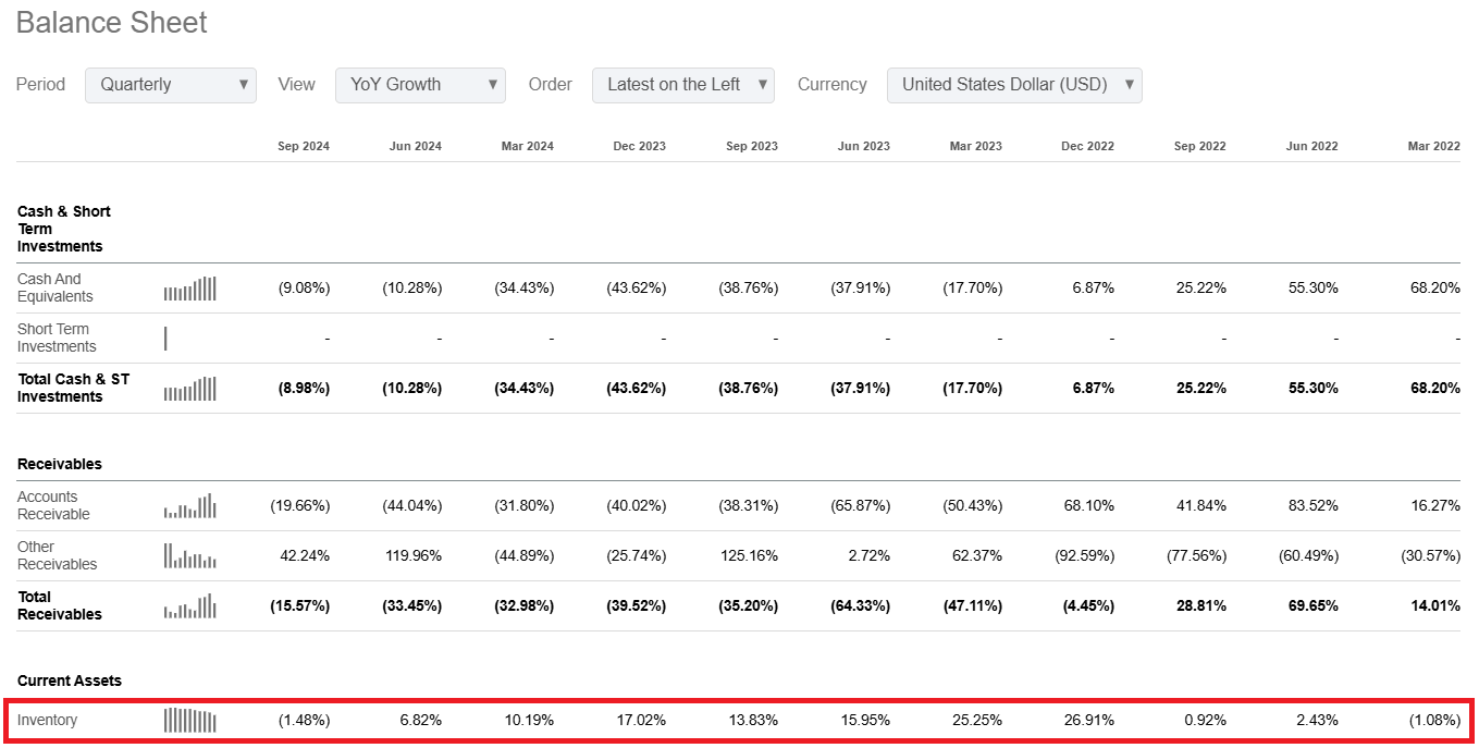 Alpha and Omega Semiconductor: AI Gains Meet Overheated Valuations ...