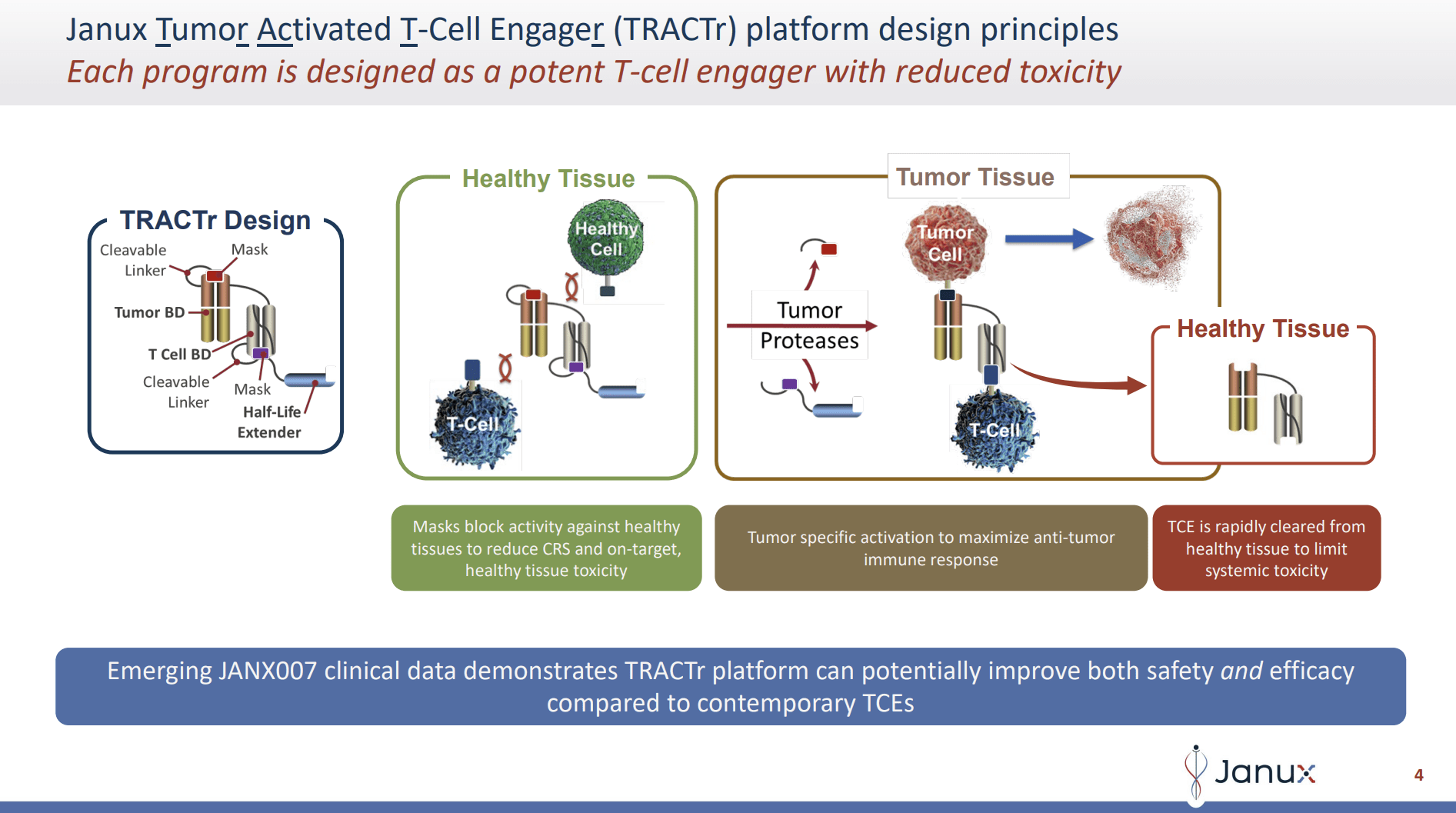 Vir Biotechnology Could Be An Early Riser In 2025 With Oncology Data In ...
