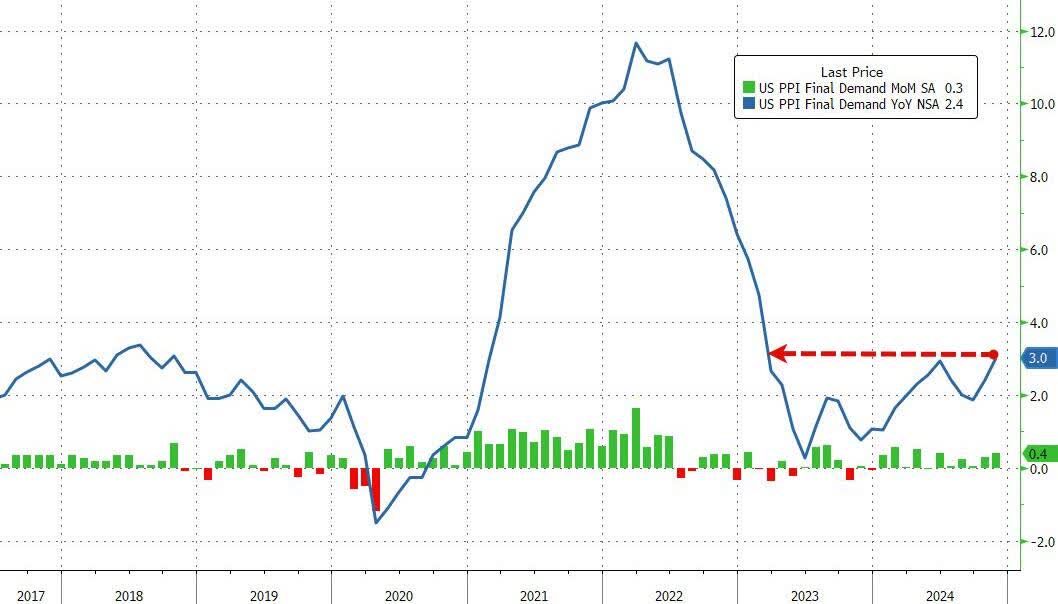 FPF: More Expensive Than Normal, But A Good Income Fund (NYSE:FPF ...